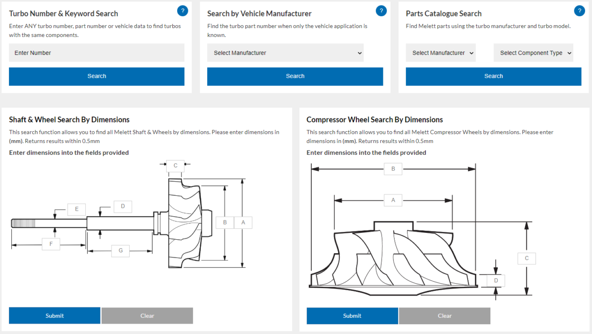 Melett Website Features and Benefits - Melett Ltd